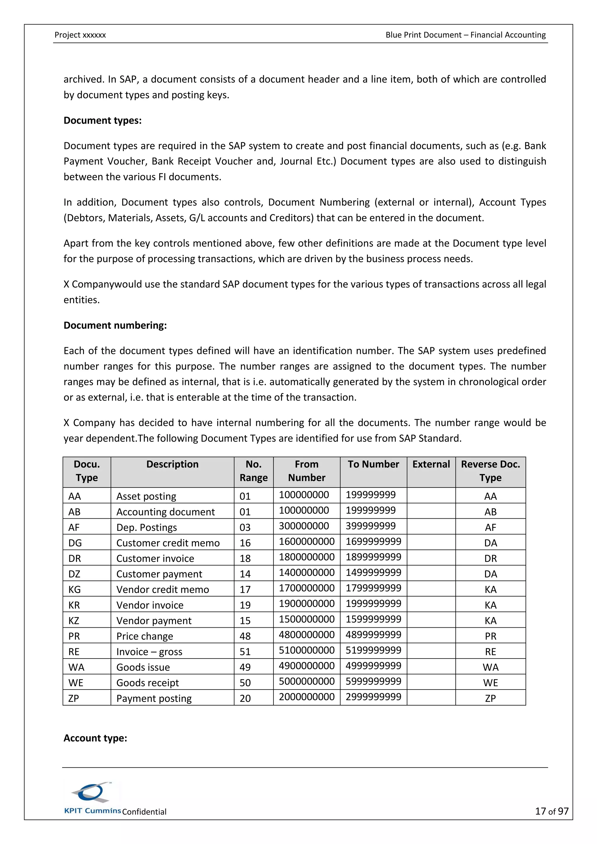 SAP FICO BBP Sample Document PDF NEW! | PDF
