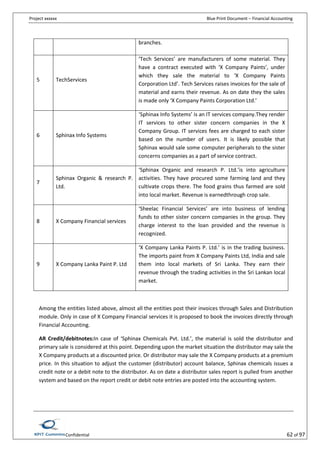 SAP FICO BBP Sample Document PDF NEW! | PDF