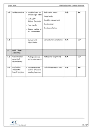 SAP FICO BBP Sample Document PDF NEW! | PDF