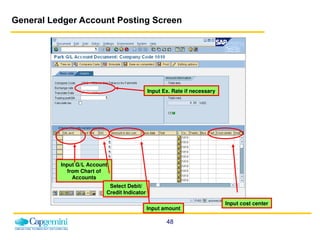 sap-fico-general-ledger-enduser-training.pptx