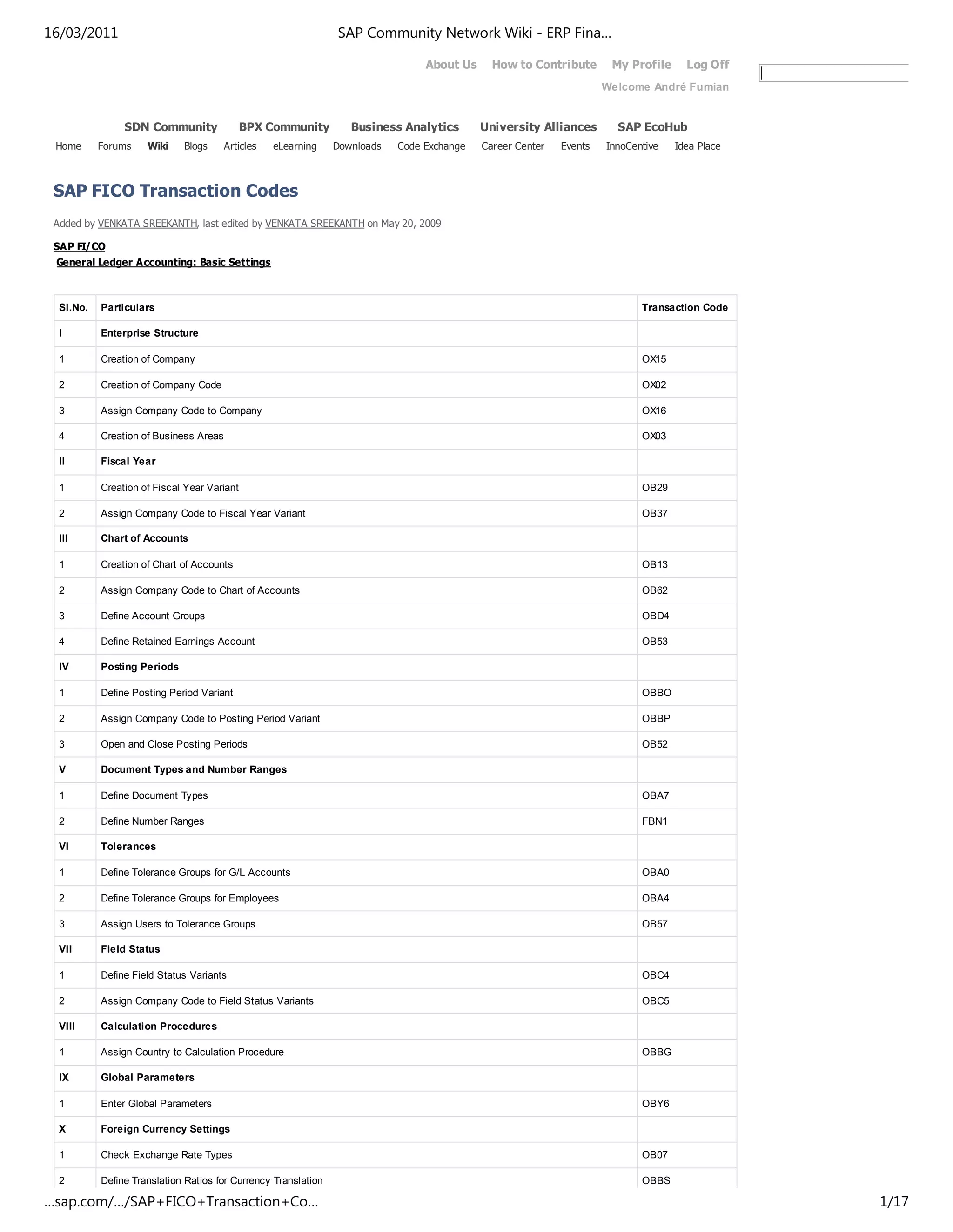 Sap fico-transaction-codes Anilkumar chowdary | PDF