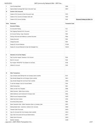 Sap fico-transaction-codes Anilkumar chowdary | PDF