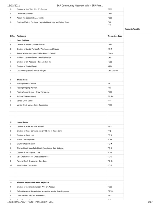 Sap fico-transaction-codes Anilkumar chowdary | PDF