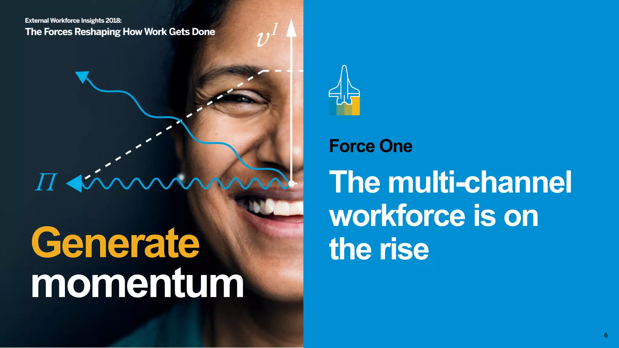 Europe Highlights - External Workforce Insights 2018: The Forces ...