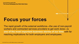 Europe Highlights - External Workforce Insights 2018: The Forces ...