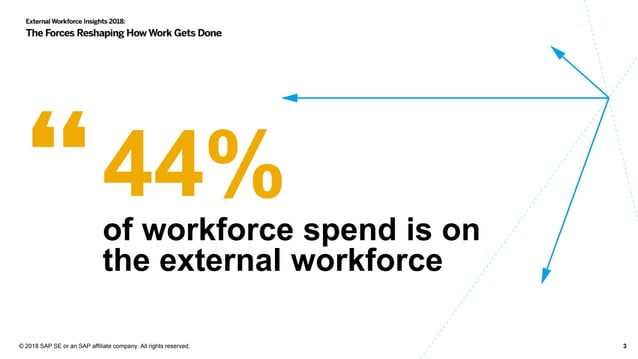 Europe Highlights - External Workforce Insights 2018: The Forces ...