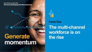 Europe Highlights - External Workforce Insights 2018: The Forces ...