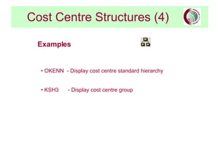 Sap Financial Cost Centre | PPT