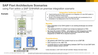 sap-fiori-ux-architecture-for-s4h-1.pdf