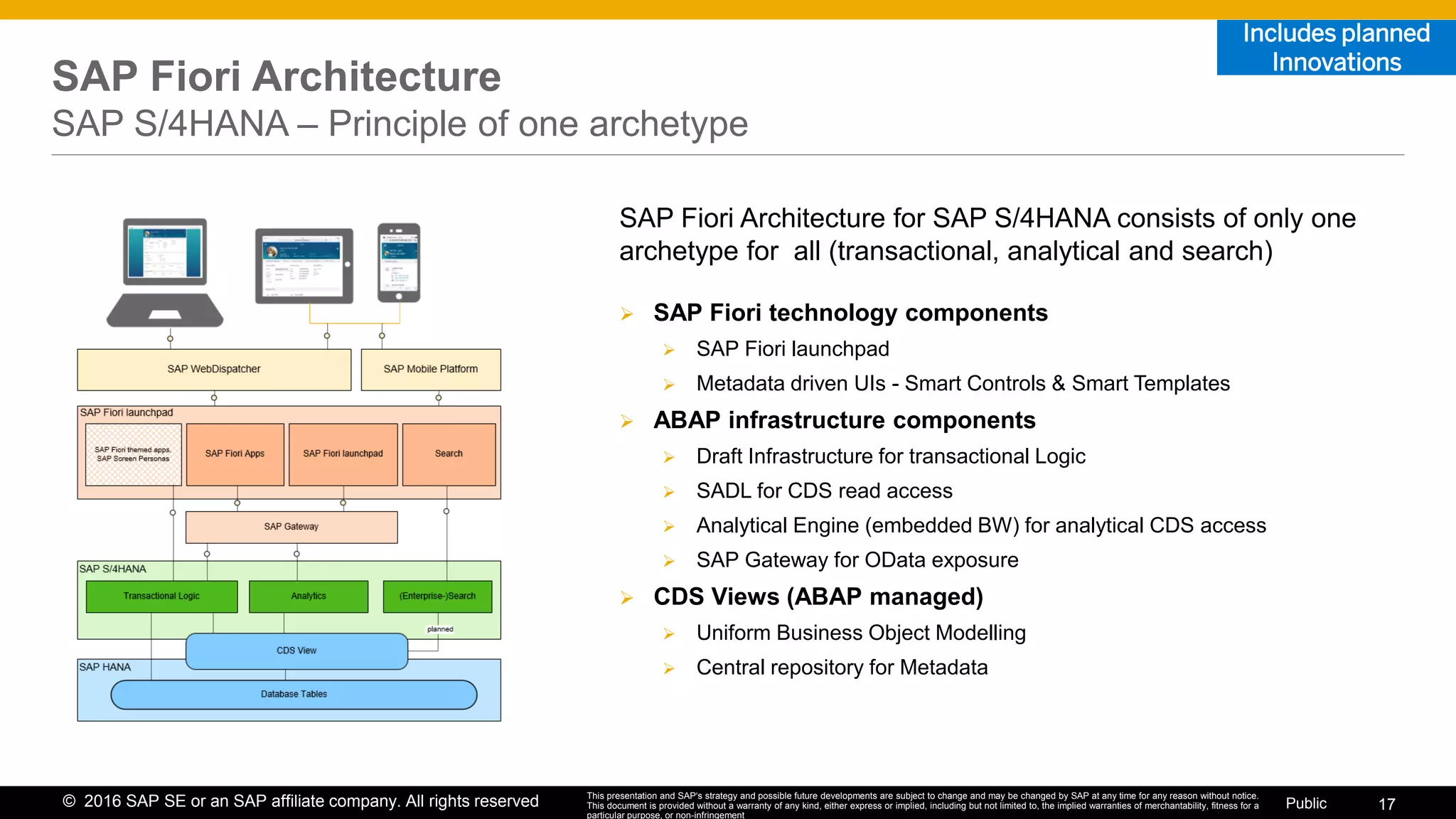 Sap fiori-ux-architecture-for-s4h | PDF