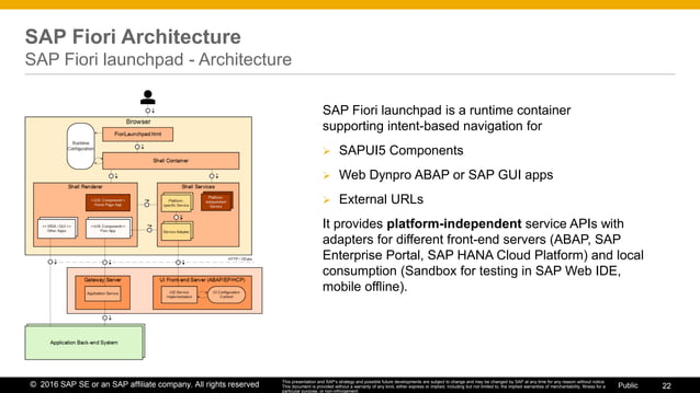 Sap fiori-ux-architecture-for-s4h | PDF