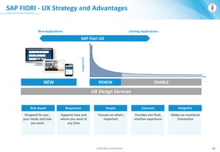 SAP Fiori Mobility Applications | PDF