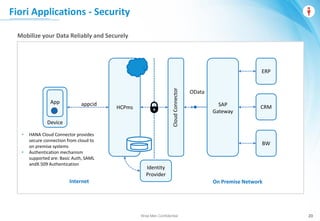 SAP Fiori Mobility Applications | PDF