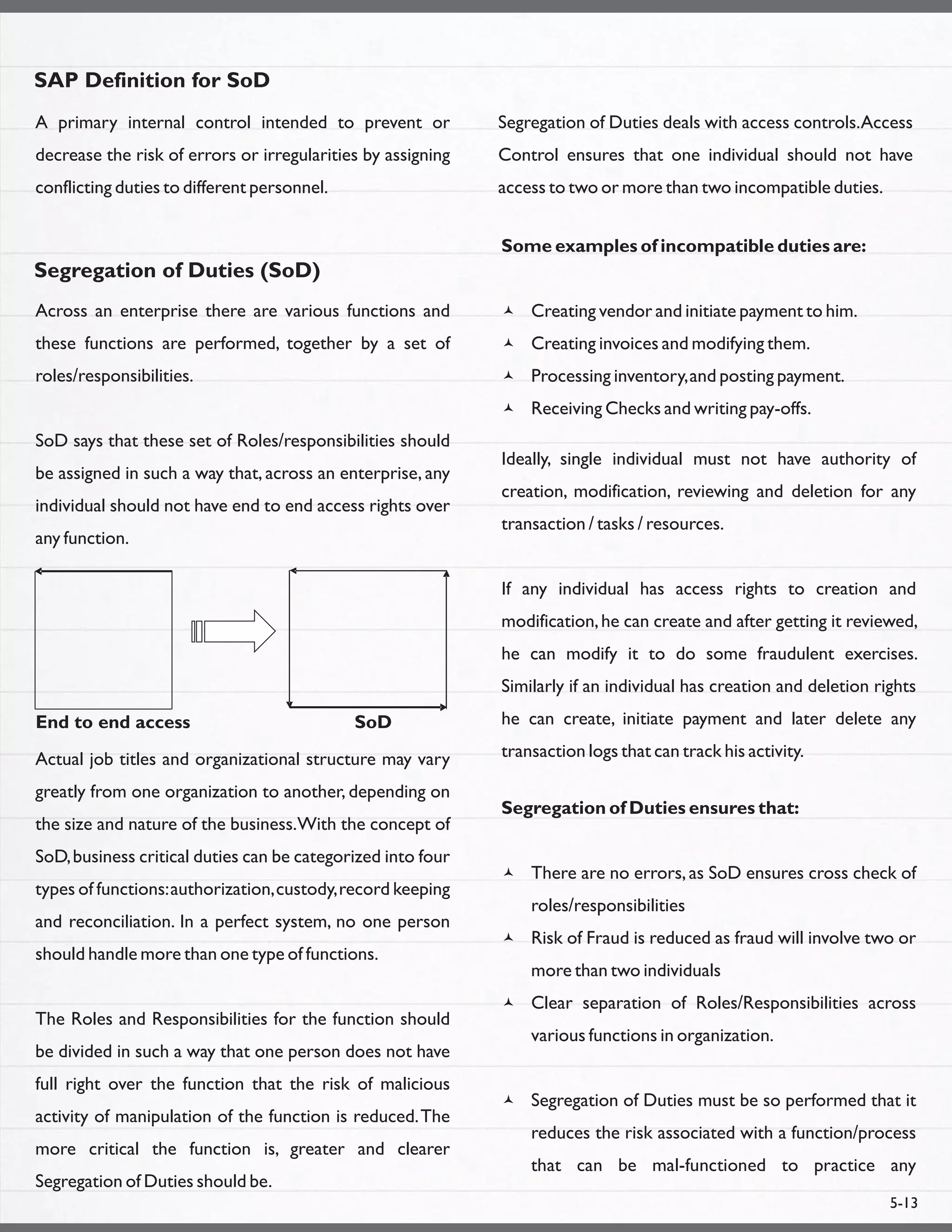 Sap grc-access-control-solution | PDF