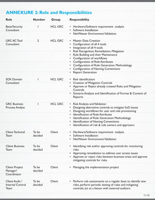 Sap grc-access-control-solution | PDF