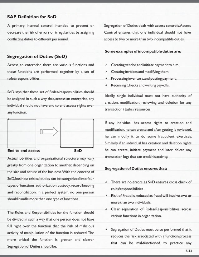 Sap grc-access-control-solution | PDF