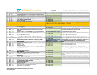 sap-hana-enterprise-cloud-roles-and-responsibilities-for-production ...