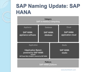 SAP HANA Session1 JH SOFTECH | PPT