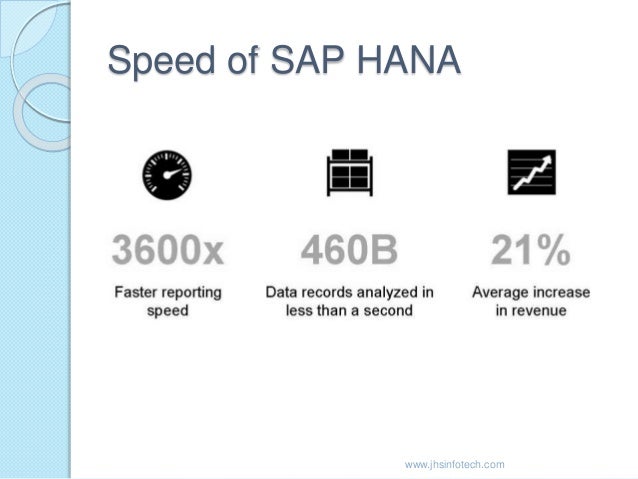 SAP HANA Session1 JH SOFTECH