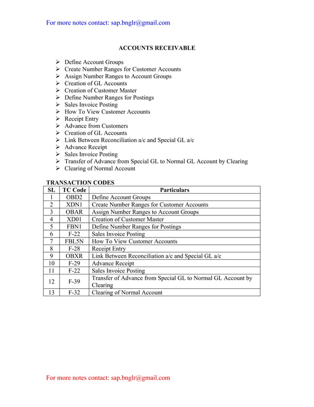 Sap -how to start fico must see | PDF