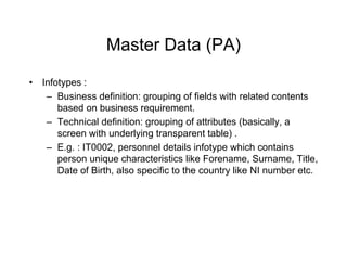 Sap hr-programming | PDF