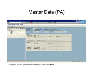 Sap hr-programming | PDF