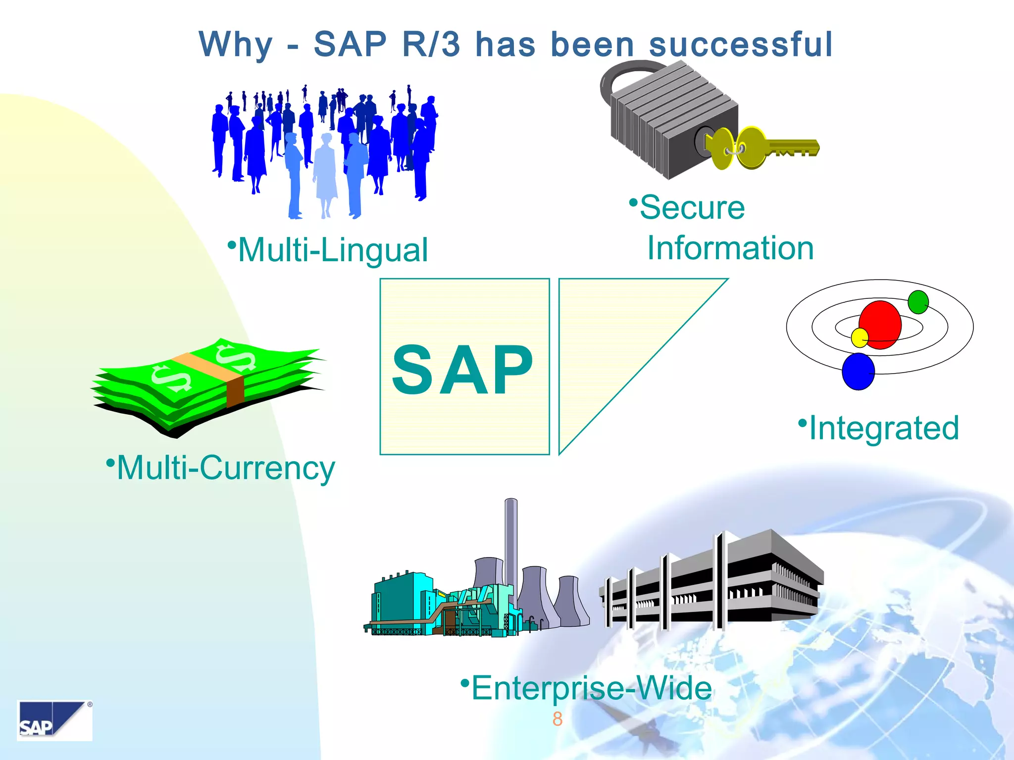 Sap hr overview-ankit | PPT