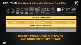 Simplifying the Front Office with SAP Hybris Cloud for Sales Retail ...