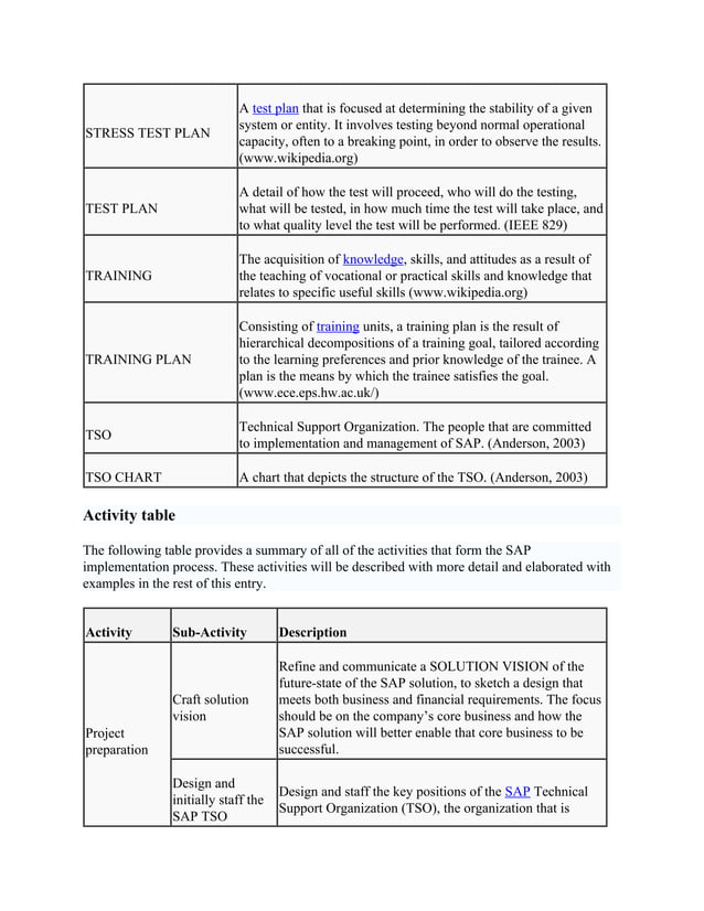 Sap Implementation Life Cycle Complete Process | PDF