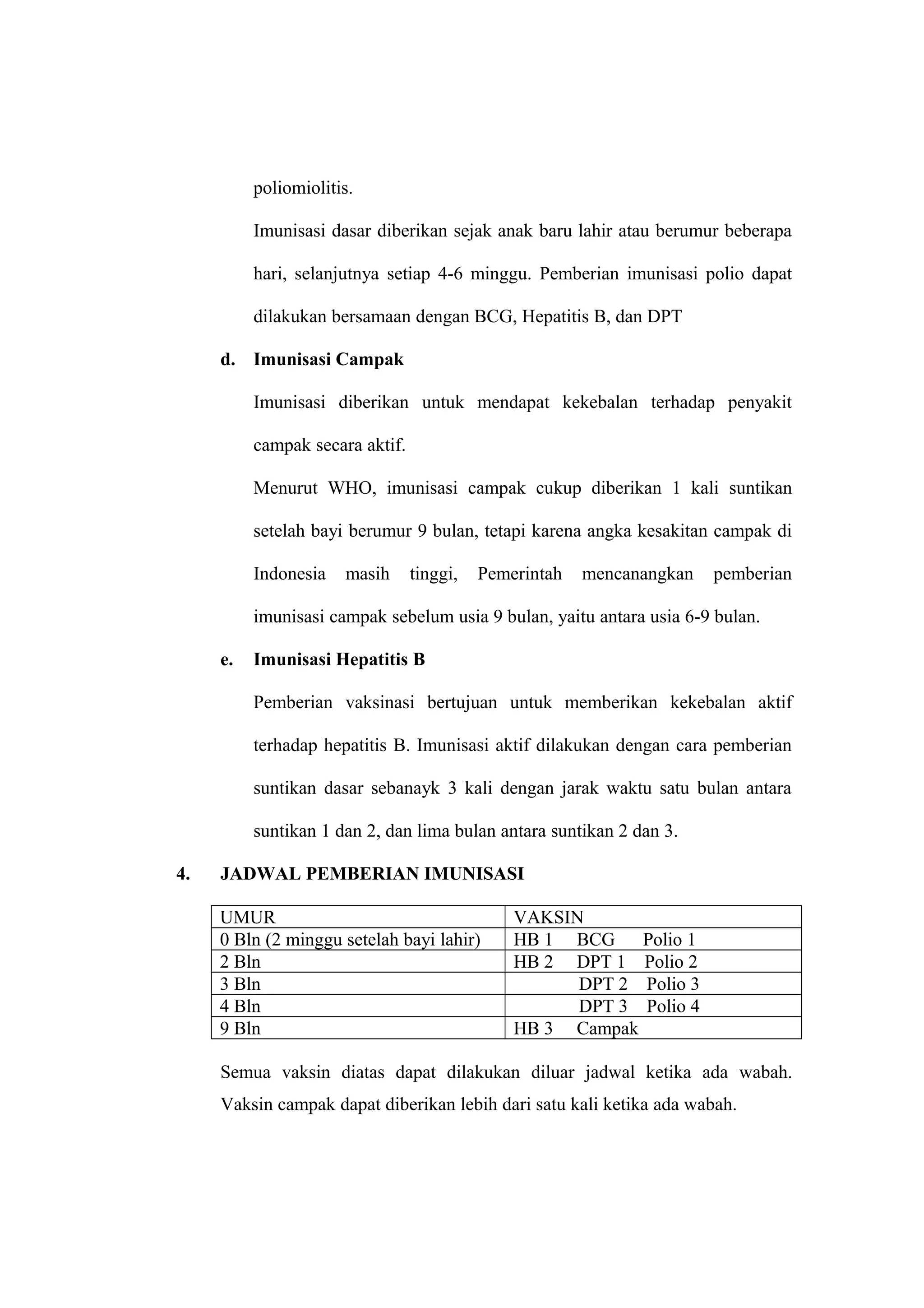 Sap imunisasi | DOC