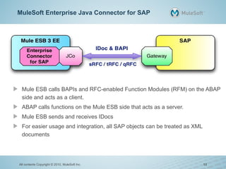 SAP Integration: Best Practices | MuleSoft | PDF | Computing | Technology & Computing