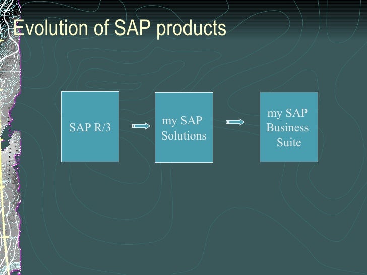 Introduction to SAP