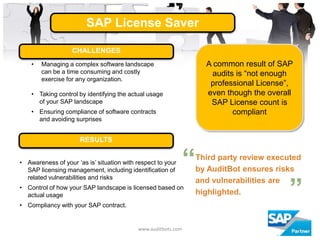 SAP License Cost | PPT