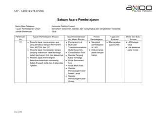 SAP - LS Training .pdf