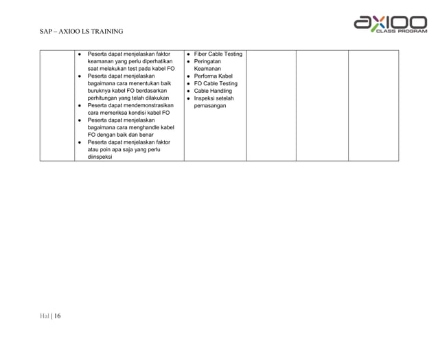 SAP - LS Training .pdf