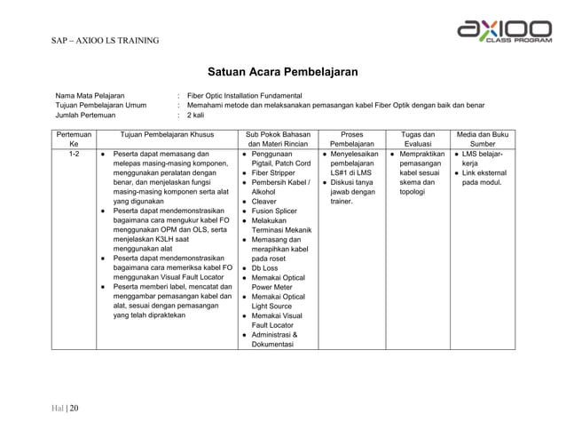 SAP - LS Training .pdf