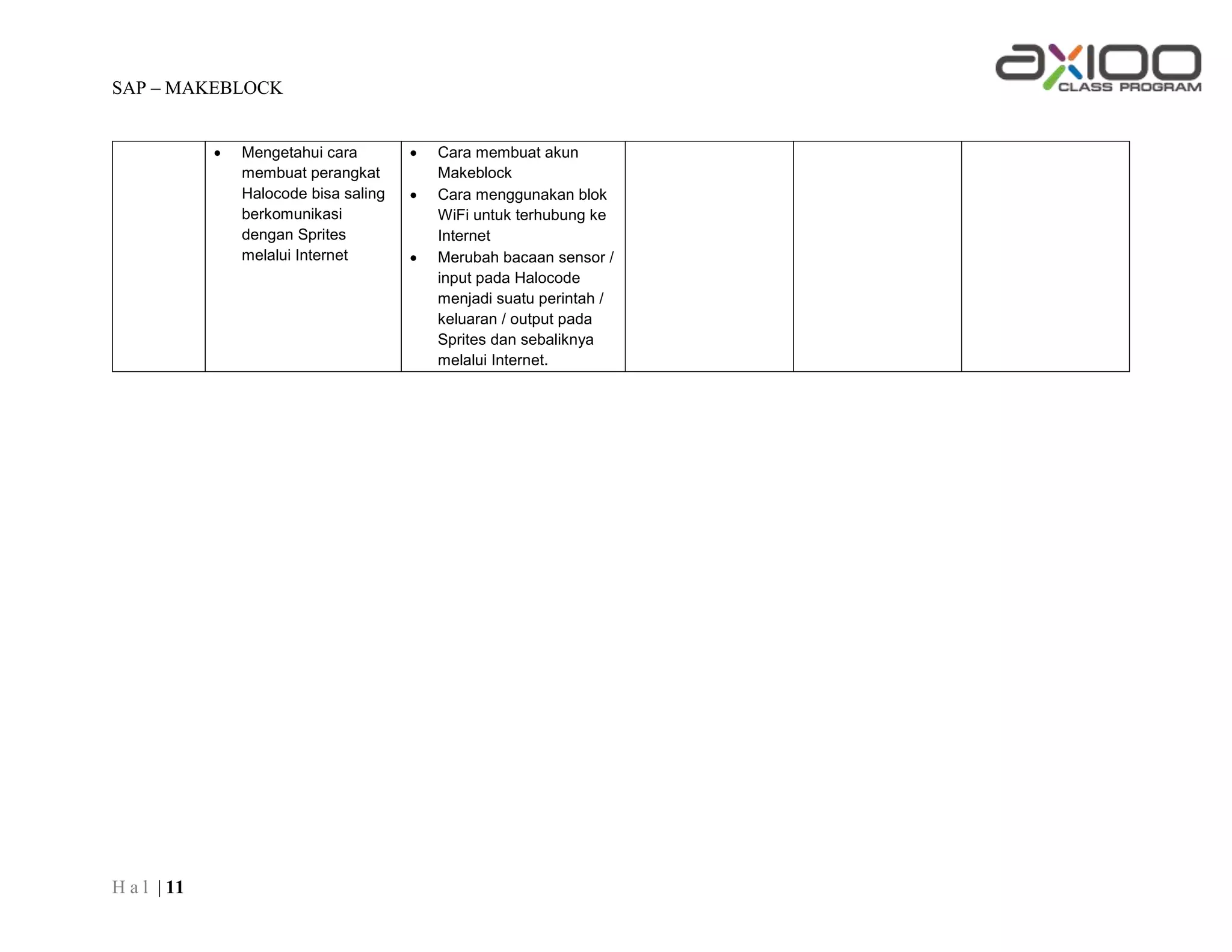 SAP - Makeblock #2.pdf