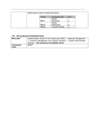 Sap MM-configuration-step-by-step-guide | DOC