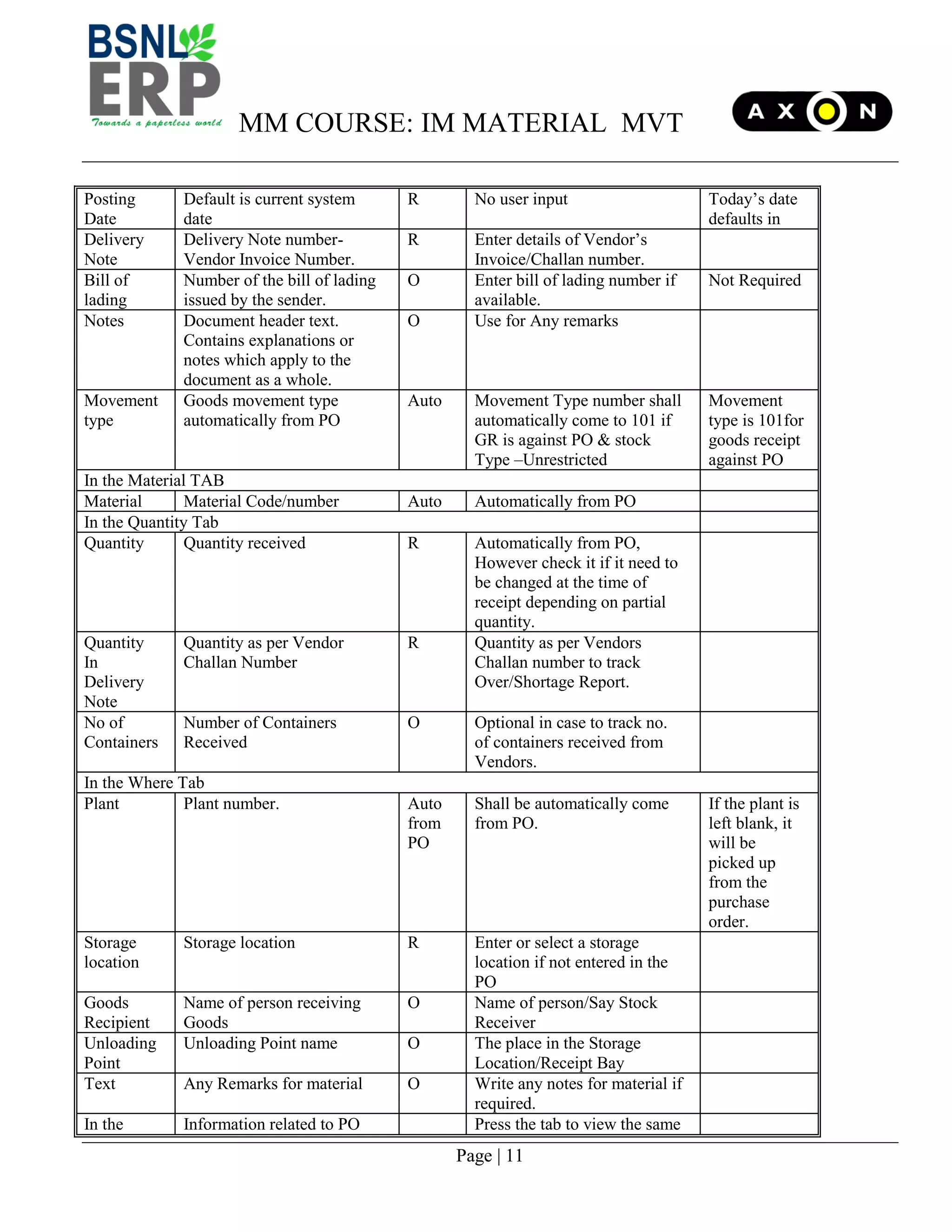 Sap mm-im-goods-movements-user-manual | PDF