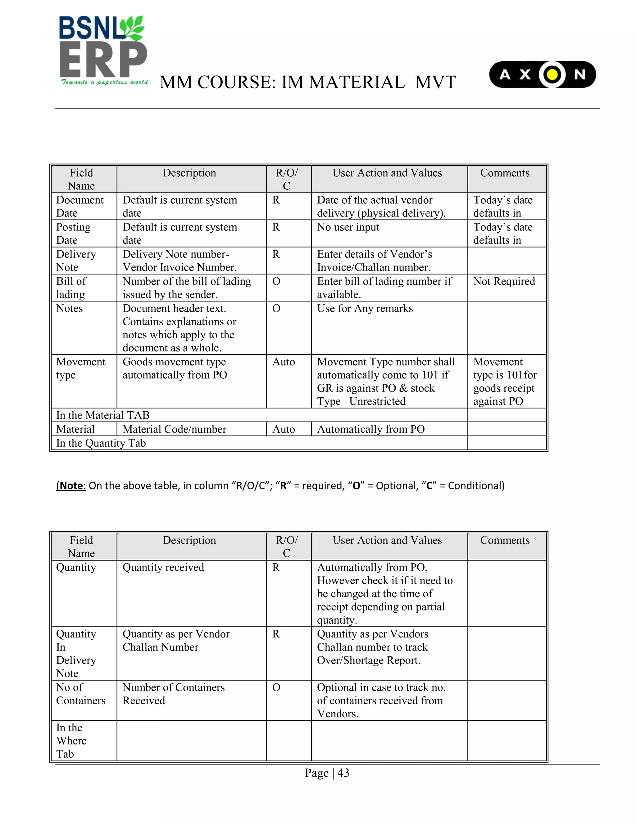 Sap mm-im-goods-movements-user-manual | PDF