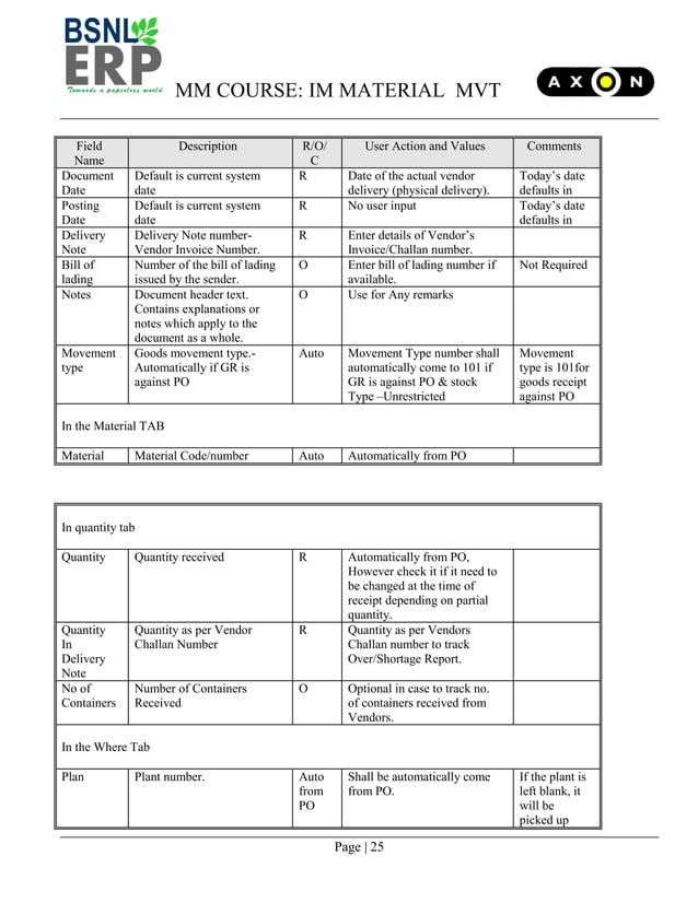 Sap mm-im-goods-movements-user-manual | PDF