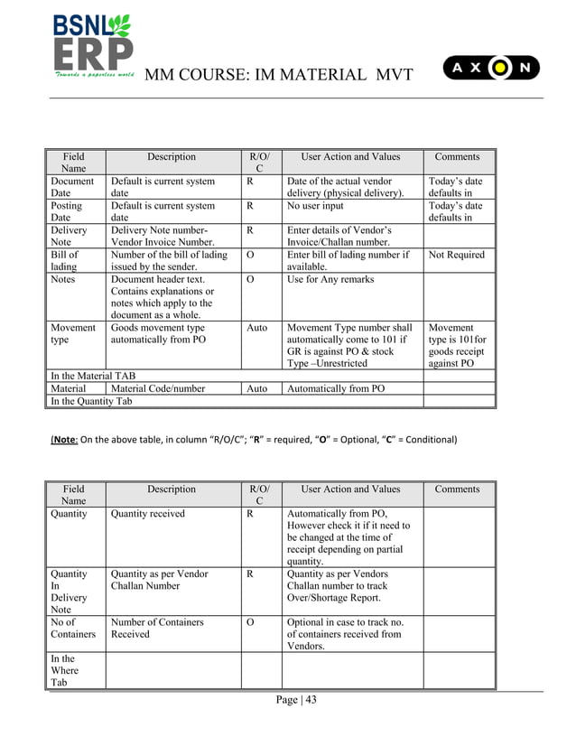 Sap mm-im-goods-movements-user-manual | PDF