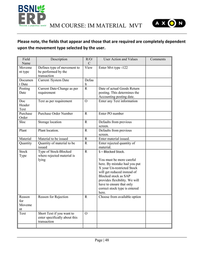 Sap mm-im-goods-movements-user-manual | PDF