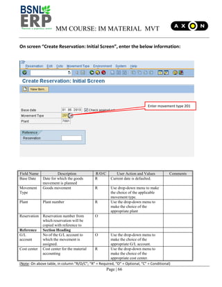 Sap mm-im-goods-movements-user-manual | PDF