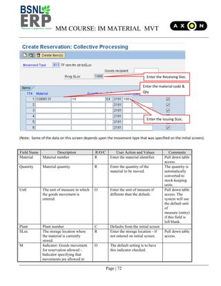 Sap mm-im-goods-movements-user-manual | PDF