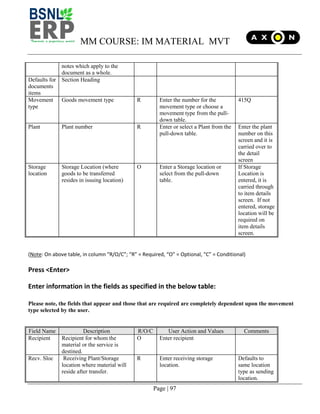 Sap mm-im-goods-movements-user-manual | PDF