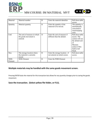 Sap mm-im-goods-movements-user-manual | PDF