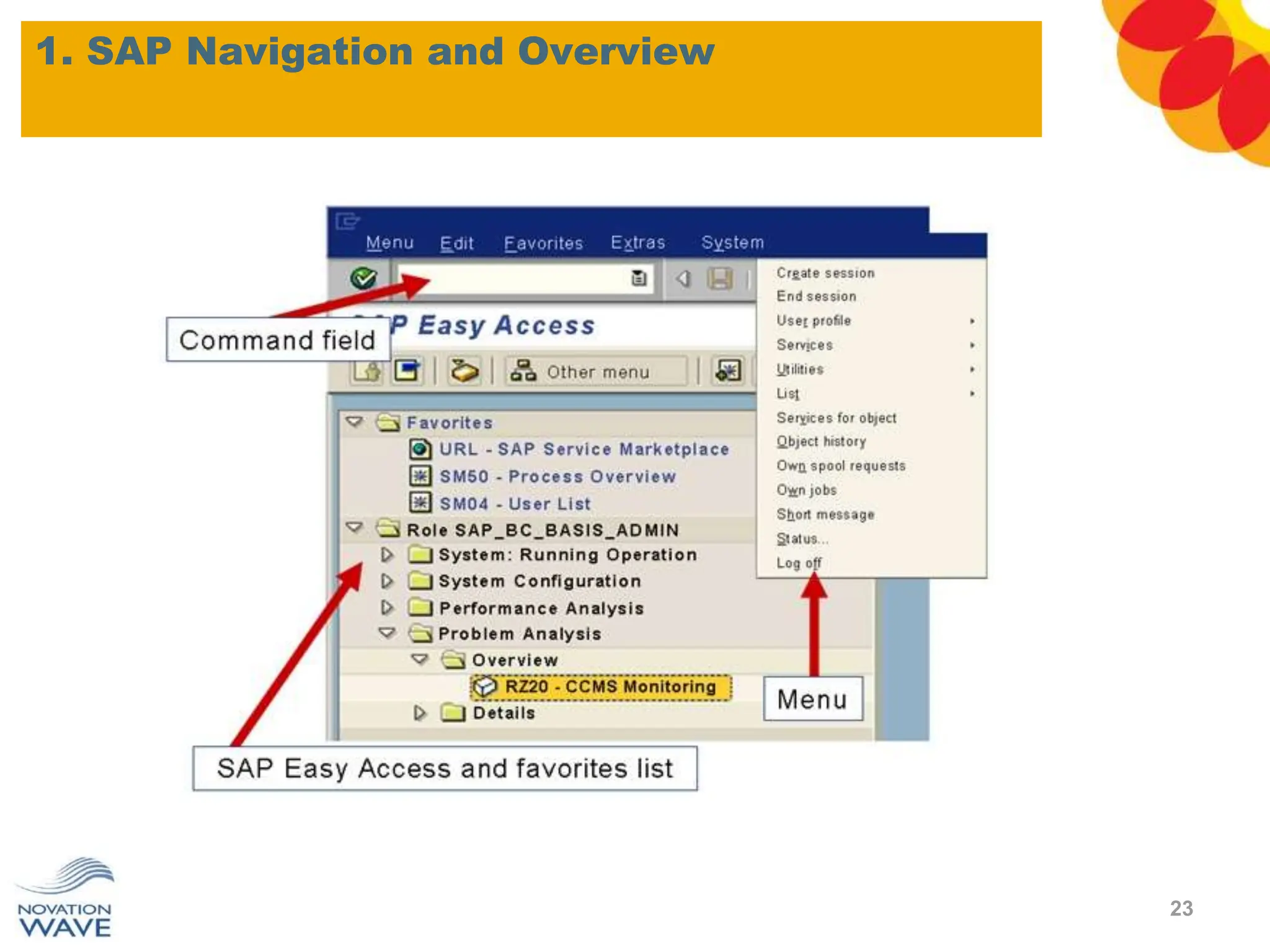 SAP Material management overview and configuration ppt | PPTX