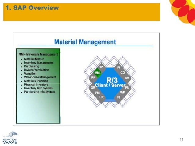 SAP Material management overview and configuration ppt | PPTX | Mergers ...