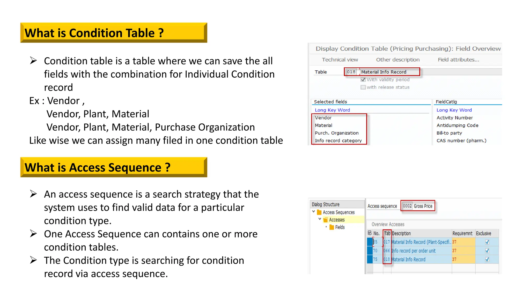 sap-mm-pricing-procedure sap mm people learning | PDF